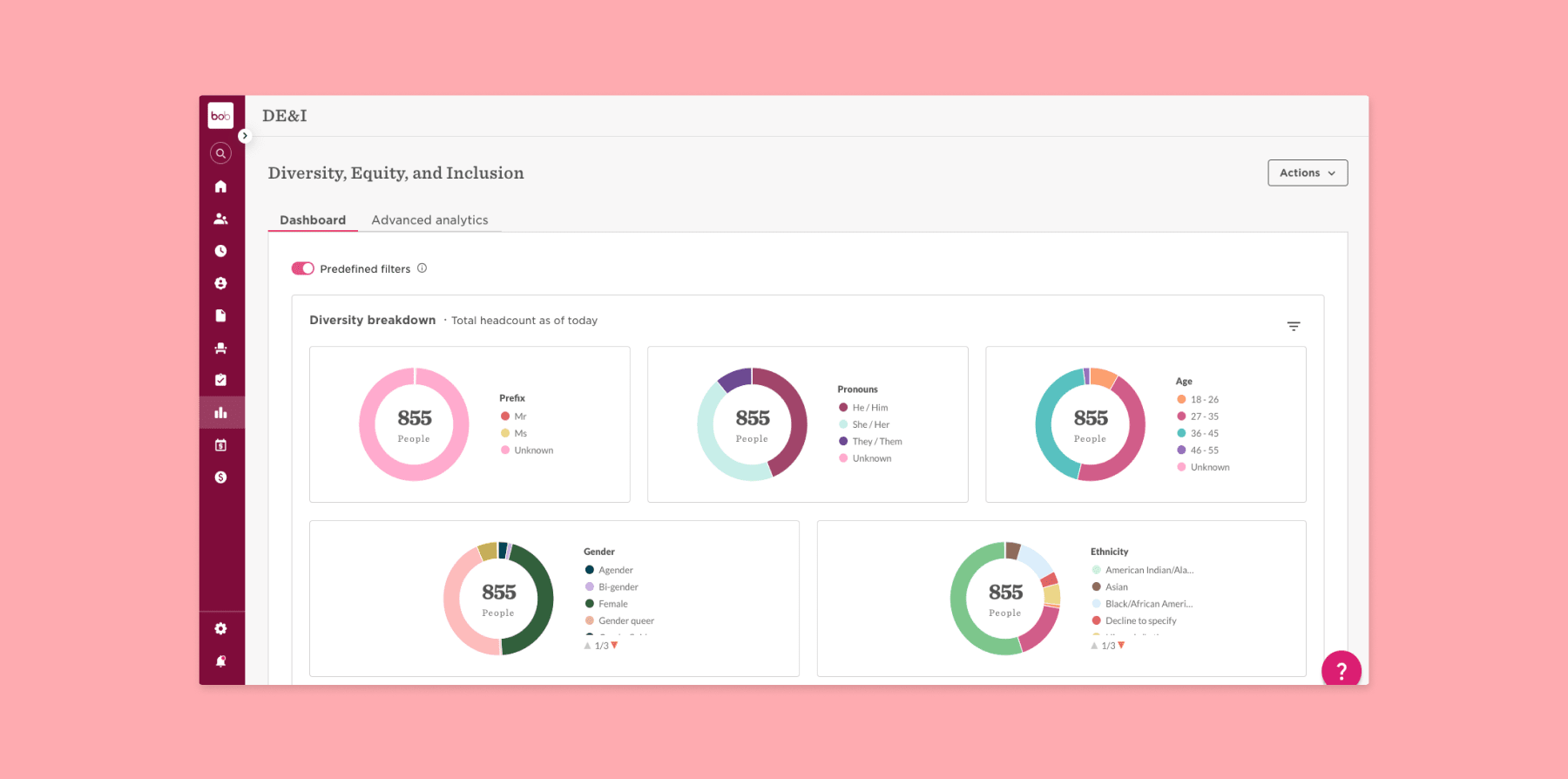 HiBob 2023: Revolutionizing the Workplace with Innovative Bob Platform ...