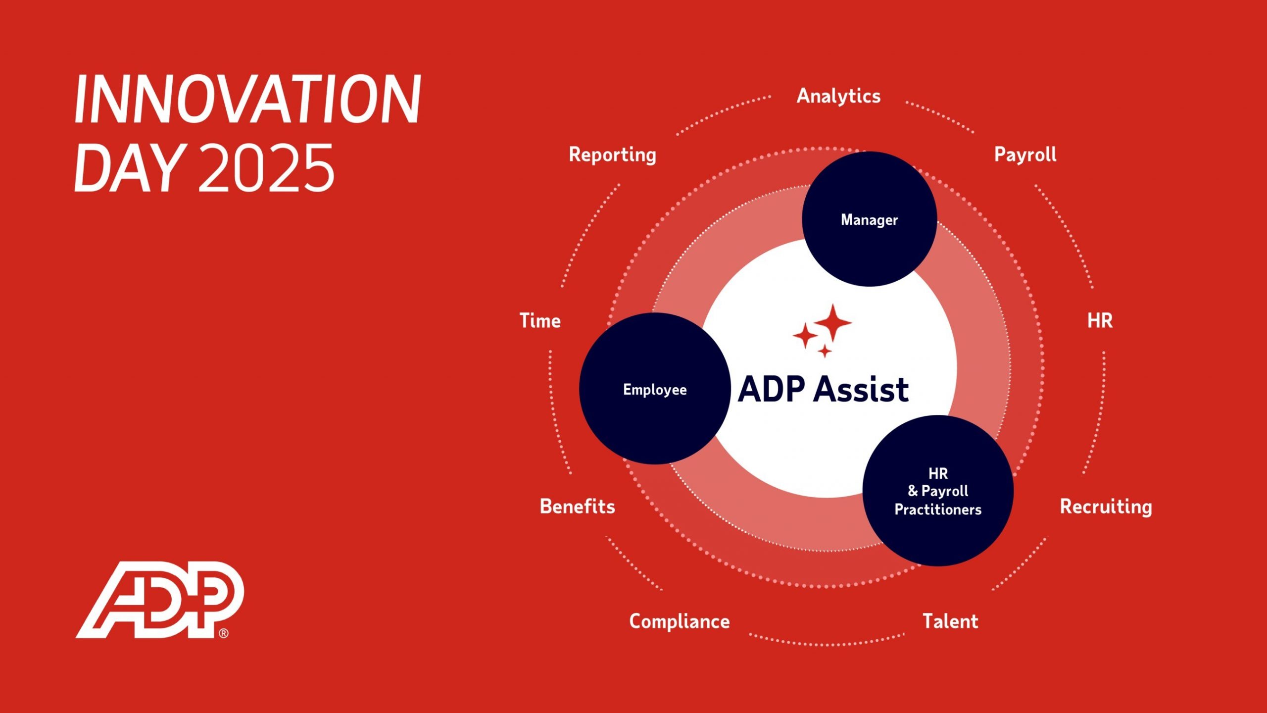 ADP Unveils AI Features Built for HR's Biggest Challenges at Innovation Day 2025 - DHRMap ...